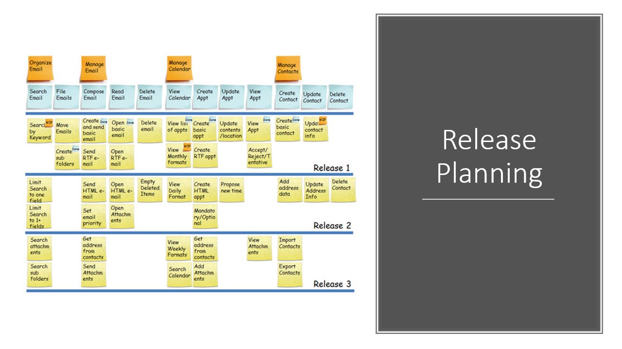 Discovery Phase Slides – John Yorke