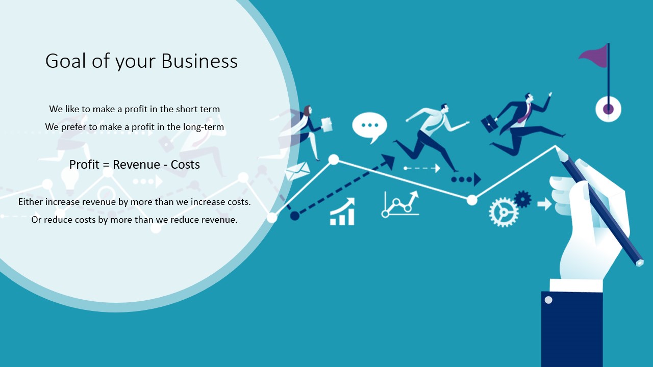 Discovery Phase Slides – John Yorke